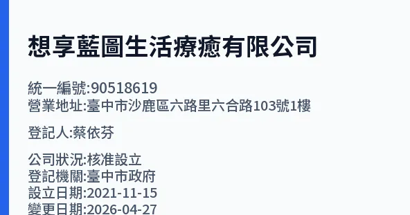想享藍圖生活療癒有限公司的照片-統編 90518619(臺中市) 公司登記資料與營業項目詳細圖表