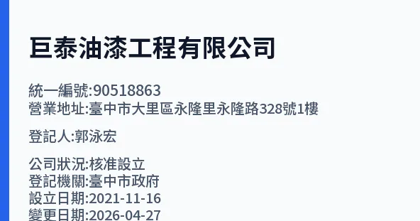 巨泰油漆工程有限公司的照片-統編 90518863(臺中市) 公司登記資料與營業項目詳細圖表