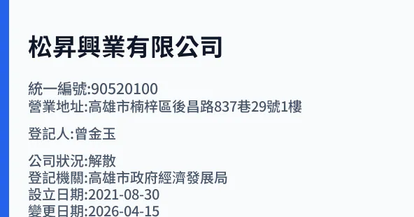 松昇興業有限公司的照片-統編 90520100(高雄市) 公司登記資料與營業項目詳細圖表