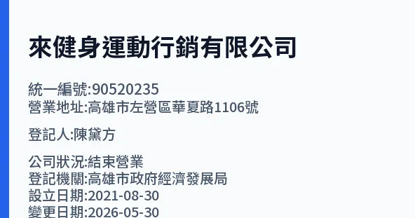 來健身運動行銷有限公司的照片-統編 90520235(高雄市) 公司登記資料與營業項目詳細圖表