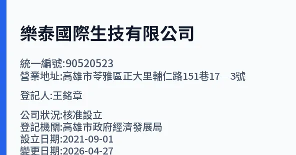 樂泰國際生技有限公司的照片-統編 90520523(高雄市) 公司登記資料與營業項目詳細圖表