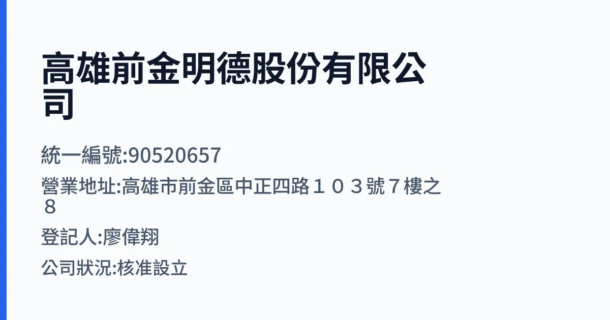 高雄前金明德股份有限公司 - 統編 90520657(高雄市) 公司登記資料與營業項目詳細圖表
