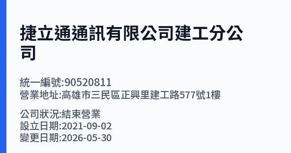 捷立通通訊有限公司建工分公司的照片-統編 90520811(高雄市) 公司登記資料與營業項目詳細圖表