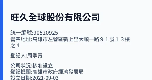 旺久全球股份有限公司的照片-統編 90520925(高雄市) 公司登記資料與營業項目詳細圖表
