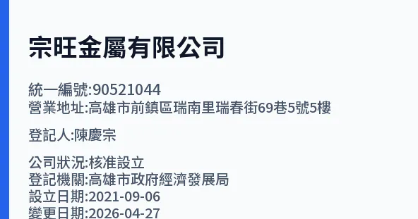 宗旺金屬有限公司的照片-統編 90521044(高雄市) 公司登記資料與營業項目詳細圖表