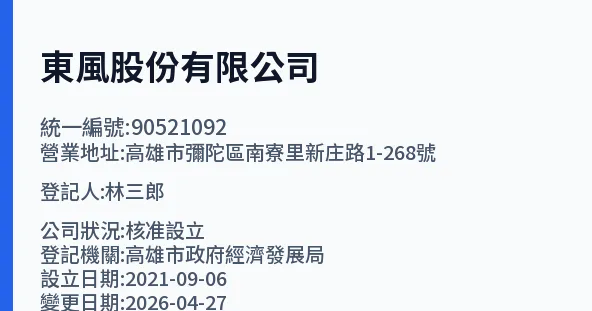 東風股份有限公司的照片-統編 90521092(高雄市) 公司登記資料與營業項目詳細圖表