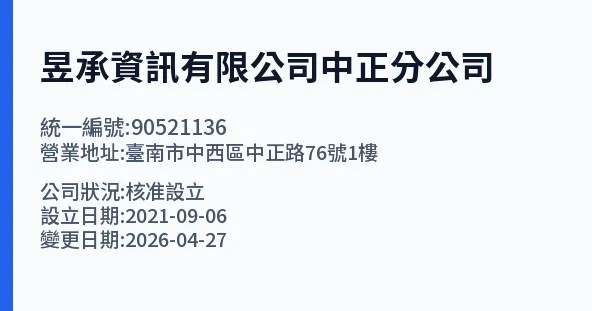 昱承資訊有限公司中正分公司的照片-統編 90521136(臺南市) 公司登記資料與營業項目詳細圖表