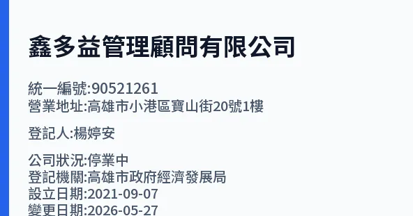 鑫多益管理顧問有限公司的照片-統編 90521261(高雄市) 公司登記資料與營業項目詳細圖表