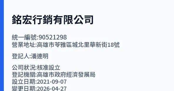 銘宏行銷有限公司的照片-統編 90521298(高雄市) 公司登記資料與營業項目詳細圖表