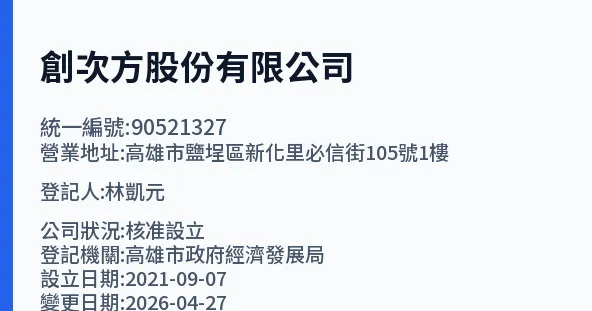 創次方股份有限公司的照片-統編 90521327(高雄市) 公司登記資料與營業項目詳細圖表