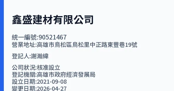 鑫盛建材有限公司的照片-統編 90521467(高雄市) 公司登記資料與營業項目詳細圖表