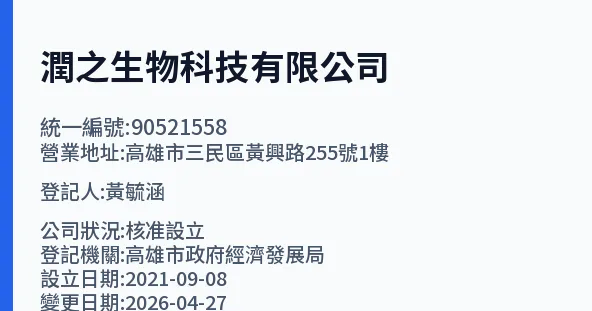 潤之生物科技有限公司的照片-統編 90521558(高雄市) 公司登記資料與營業項目詳細圖表