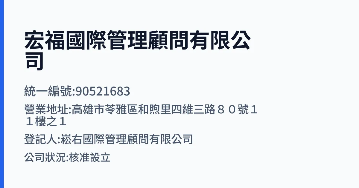 宏福國際管理顧問有限公司 - 統編 90521683(高雄市) 公司登記資料與營業項目詳細圖表