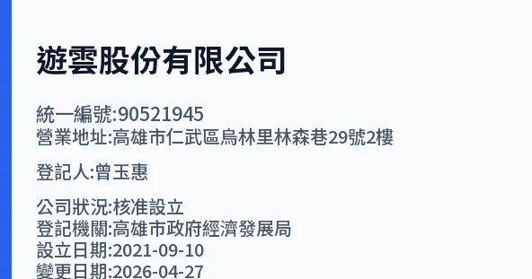 遊雲股份有限公司的照片-統編 90521945(高雄市) 公司登記資料與營業項目詳細圖表