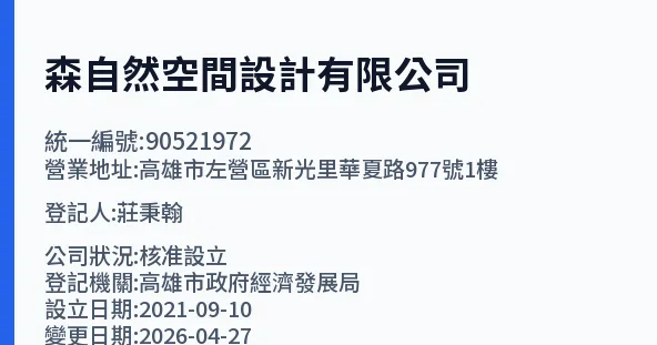 森自然空間設計有限公司的照片-統編 90521972(高雄市) 公司登記資料與營業項目詳細圖表