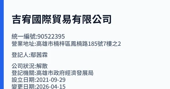 吉宥國際貿易有限公司的照片-統編 90522395(高雄市) 公司登記資料與營業項目詳細圖表