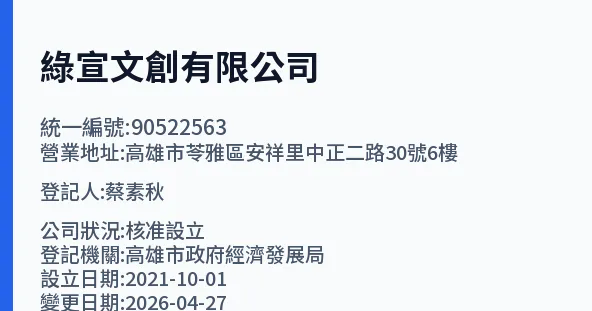 綠宣文創有限公司的照片-統編 90522563(高雄市) 公司登記資料與營業項目詳細圖表