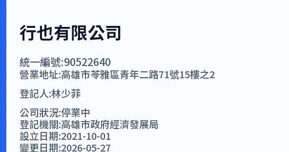 行也有限公司的照片-統編 90522640(高雄市) 公司登記資料與營業項目詳細圖表