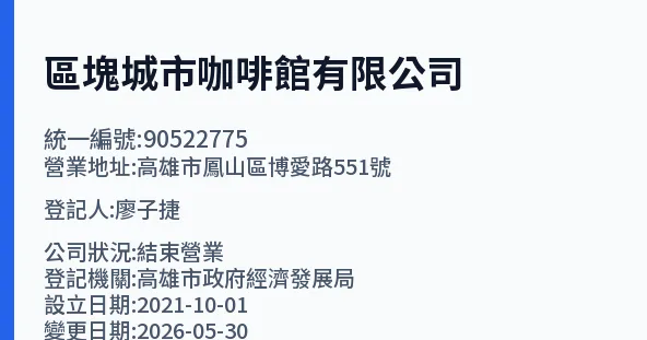區塊城市咖啡館有限公司的照片-統編 90522775(高雄市) 公司登記資料與營業項目詳細圖表