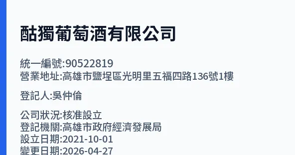 酤獨葡萄酒有限公司的照片-統編 90522819(高雄市) 公司登記資料與營業項目詳細圖表