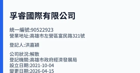 孚睿國際有限公司的照片-統編 90522923(高雄市) 公司登記資料與營業項目詳細圖表