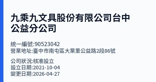 九乘九文具股份有限公司台中公益分公司的照片-統編 90523042(臺中市) 公司登記資料與營業項目詳細圖表