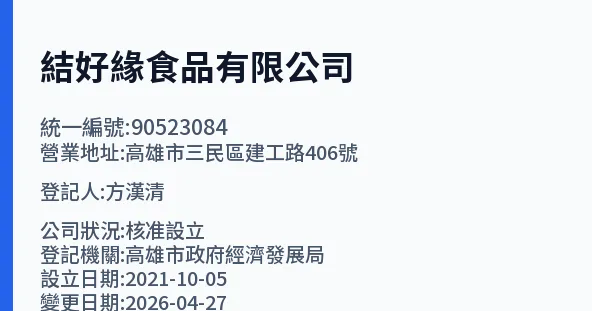 結好緣食品有限公司的照片-統編 90523084(高雄市) 公司登記資料與營業項目詳細圖表