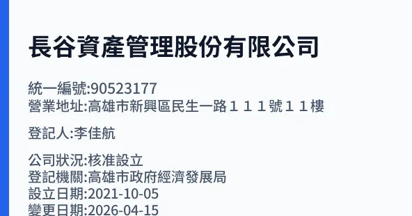 長谷資產管理股份有限公司的照片-統編 90523177(高雄市) 公司登記資料與營業項目詳細圖表