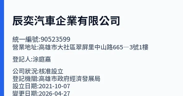辰奕汽車企業有限公司的照片-統編 90523599(高雄市) 公司登記資料與營業項目詳細圖表