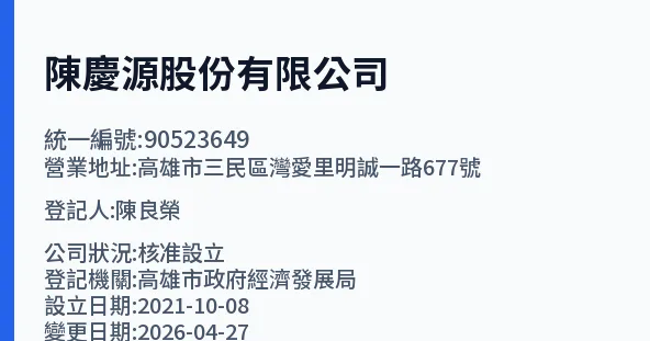 陳慶源股份有限公司的照片-統編 90523649(高雄市) 公司登記資料與營業項目詳細圖表