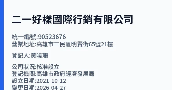 二一好樣國際行銷有限公司的照片-統編 90523676(高雄市) 公司登記資料與營業項目詳細圖表