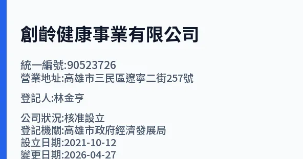 創齡健康事業有限公司的照片-統編 90523726(高雄市) 公司登記資料與營業項目詳細圖表