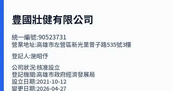 豊國壯健有限公司的照片-統編 90523731(高雄市) 公司登記資料與營業項目詳細圖表