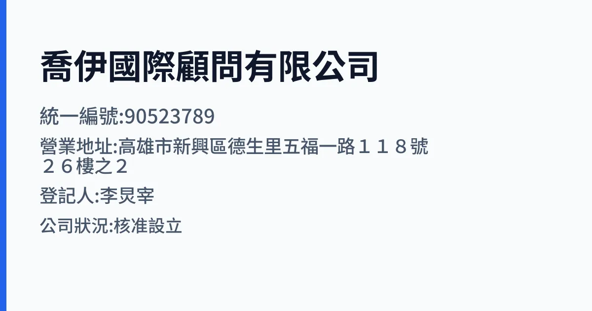 喬伊國際顧問有限公司 - 統編 90523789(高雄市) 公司登記資料與營業項目詳細圖表
