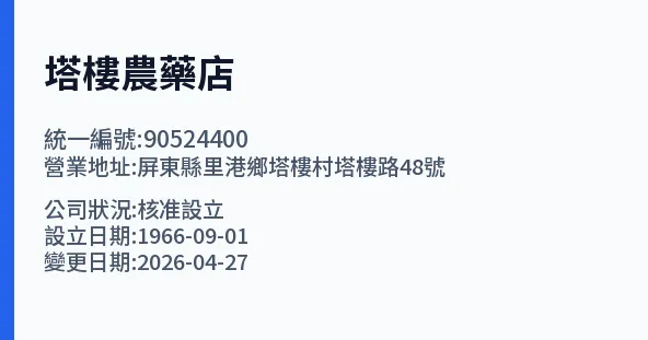 塔樓農藥店的照片-統編 90524400(屏東縣) 公司登記資料與營業項目詳細圖表