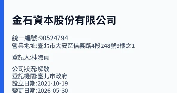金石資本股份有限公司的照片-統編 90524794(臺北市) 公司登記資料與營業項目詳細圖表