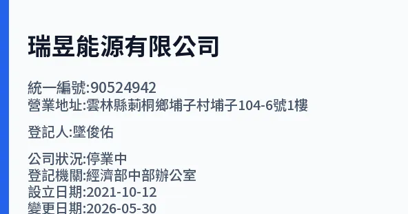 瑞昱能源有限公司的照片-統編 90524942(雲林縣) 公司登記資料與營業項目詳細圖表