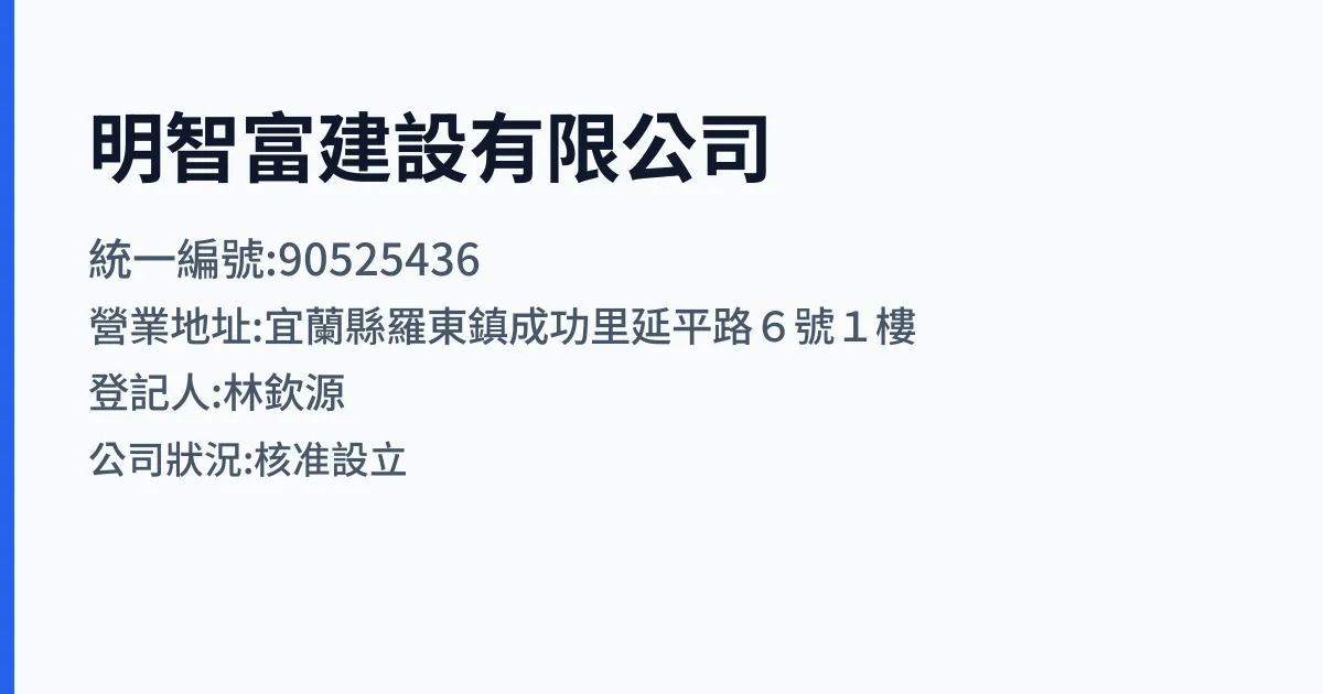 明智富建設有限公司 - 統編 90525436(宜蘭縣) 公司登記資料與營業項目詳細圖表