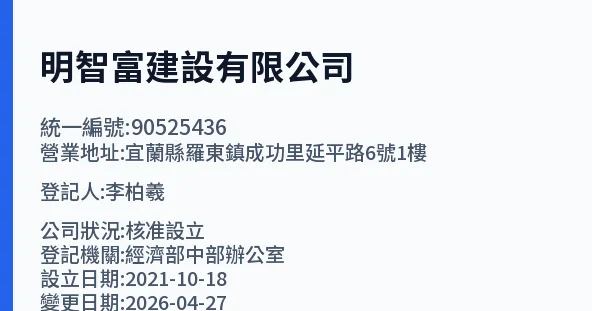 明智富建設有限公司的照片-統編 90525436(宜蘭縣) 公司登記資料與營業項目詳細圖表