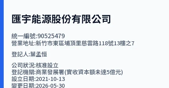匯宇能源股份有限公司的照片-統編 90525479(新竹市) 公司登記資料與營業項目詳細圖表