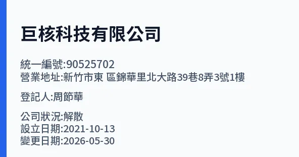 巨核科技有限公司的照片-統編 90525702(新竹市) 公司登記資料與營業項目詳細圖表