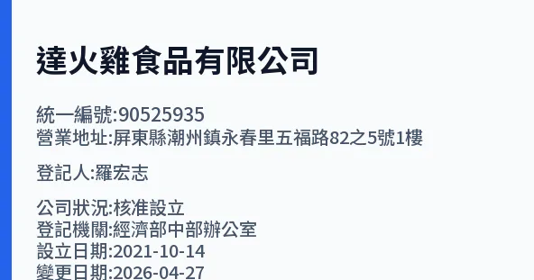 達火雞食品有限公司的照片-統編 90525935(屏東縣) 公司登記資料與營業項目詳細圖表