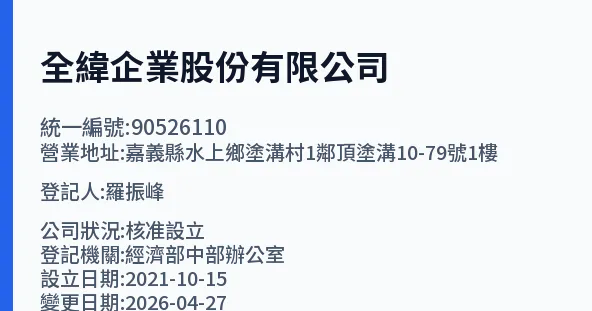 全緯企業股份有限公司的照片-統編 90526110(嘉義縣) 公司登記資料與營業項目詳細圖表