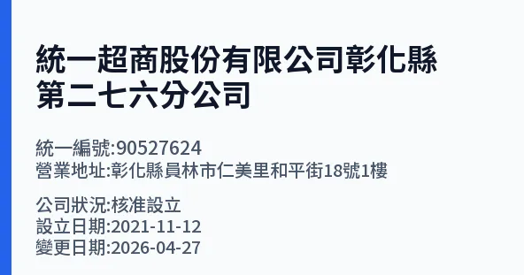 統一超商股份有限公司彰化縣第二七六分公司的照片-統編 90527624(彰化縣) 公司登記資料與營業項目詳細圖表
