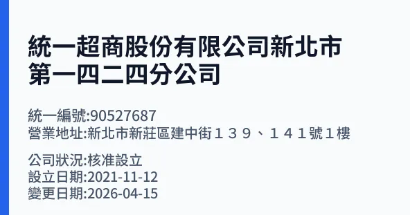 統一超商股份有限公司新北市第一四二四分公司的照片-統編 90527687(新北市) 公司登記資料與營業項目詳細圖表