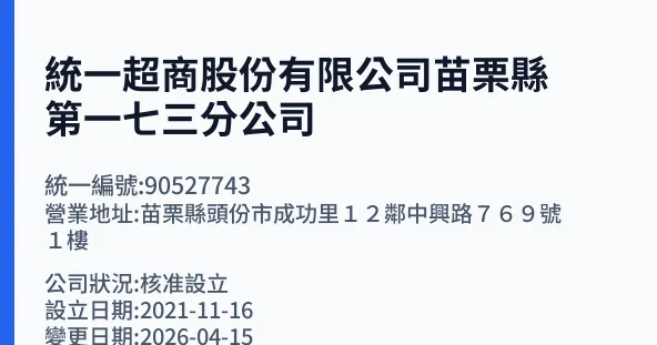 統一超商股份有限公司苗栗縣第一七三分公司的照片-統編 90527743(苗栗縣) 公司登記資料與營業項目詳細圖表