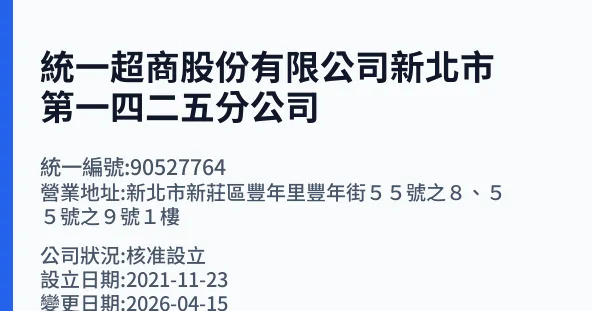 統一超商股份有限公司新北市第一四二五分公司的照片-統編 90527764(新北市) 公司登記資料與營業項目詳細圖表