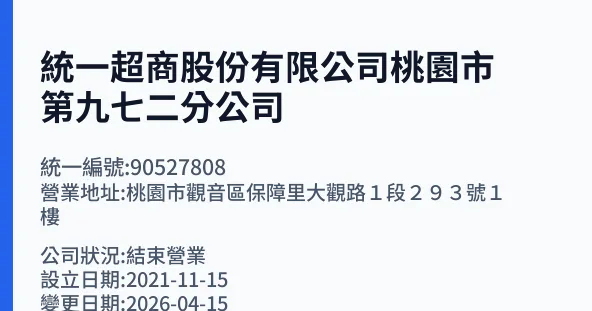 統一超商股份有限公司桃園市第九七二分公司的照片-統編 90527808(桃園市) 公司登記資料與營業項目詳細圖表