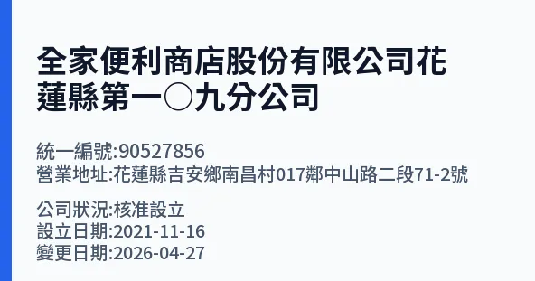 全家便利商店股份有限公司花蓮縣第一○九分公司的照片-統編 90527856(花蓮縣) 公司登記資料與營業項目詳細圖表
