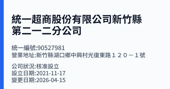統一超商股份有限公司新竹縣第二一二分公司的照片-統編 90527981(新竹縣) 公司登記資料與營業項目詳細圖表